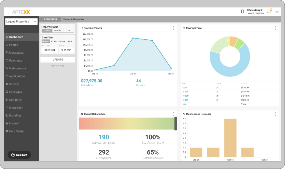 Aptexx | Rental Property Management Software